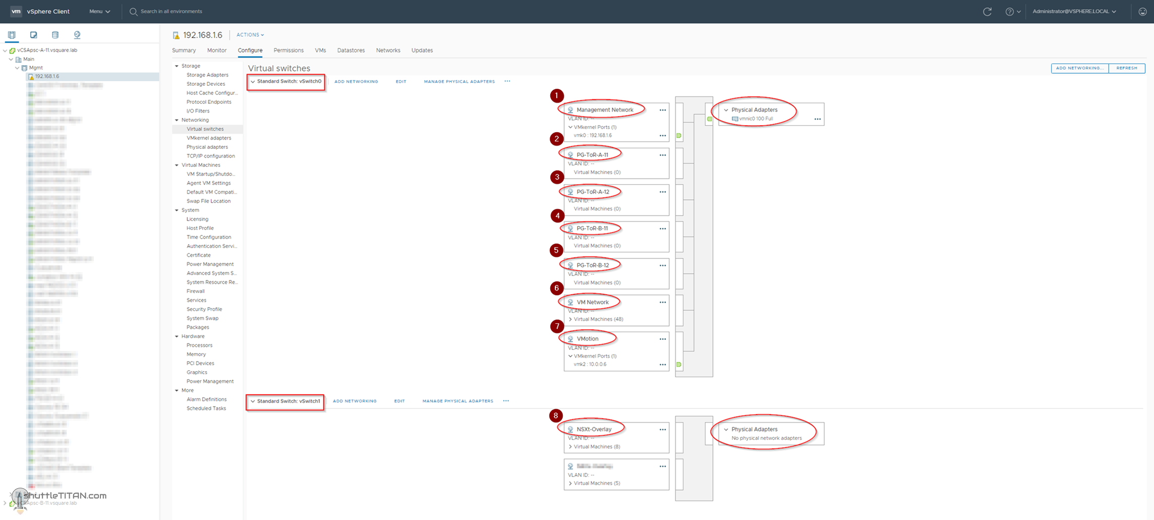 Home Lab Setup – Nested ESXi Host’s networking for NSX-T - Technology ...